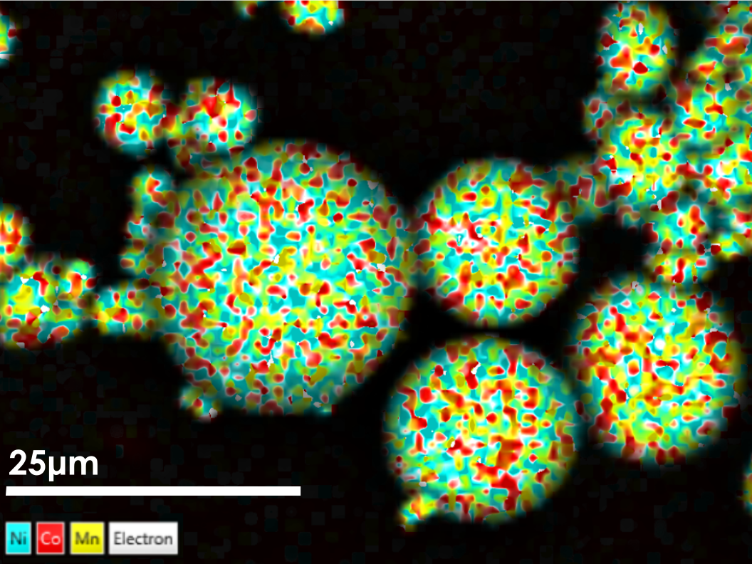 National Battery Day 2023: A particle’s journey - Oxford Instruments