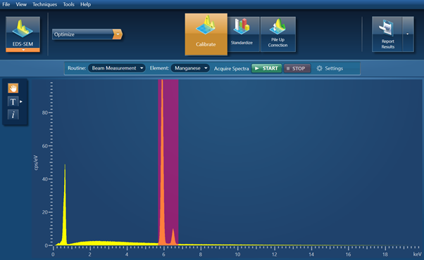 Ten tips for successful analysis using AZtec LayerProbe - Oxford ...