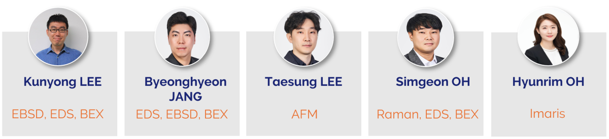 Regional Connect: Your Source for Regional (Korea, Japan, ANZ and SEA ...