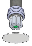 Magneto-PL in Si nanocrystals - Andor Learning Centre