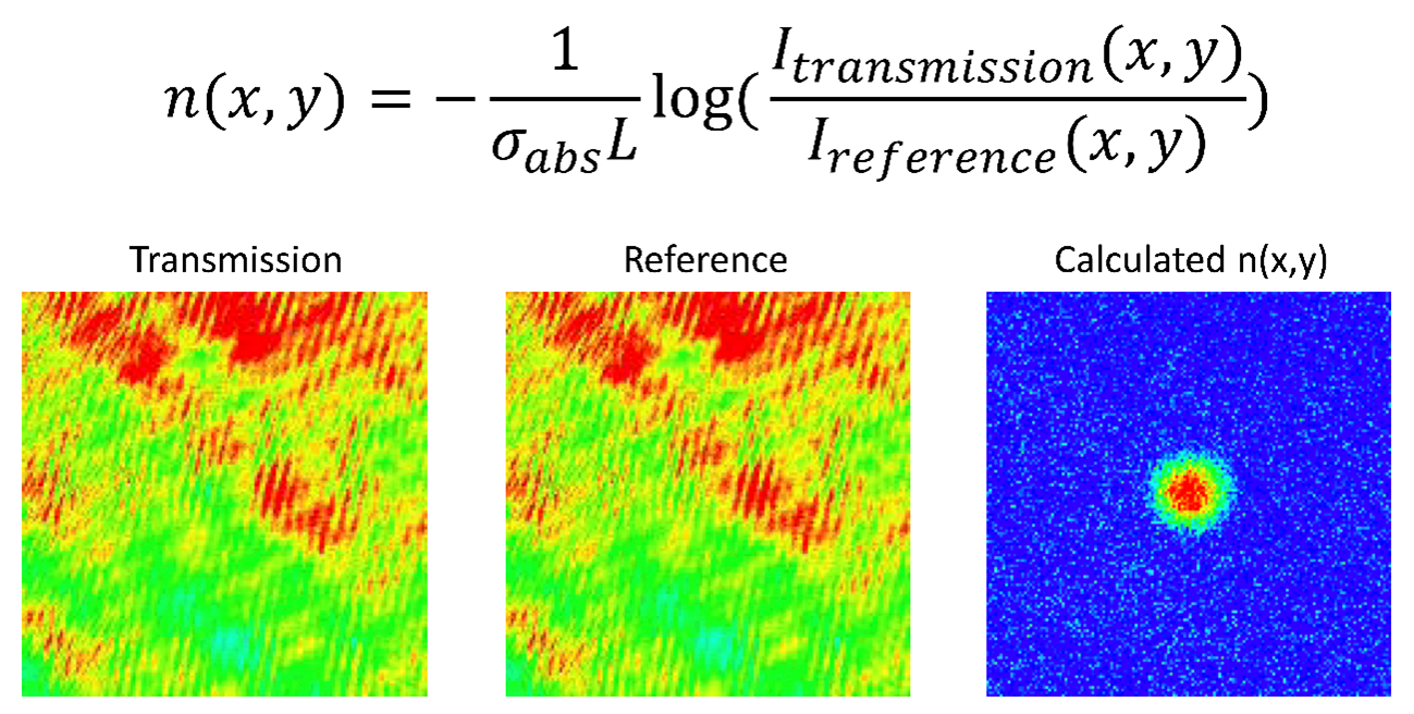 Quantum Simulation: Ytterbium Atoms in Optical Lattices- Oxford Instruments Quantum Simulation: Ytterbium Atoms in Optical Lattices- Oxford Instruments