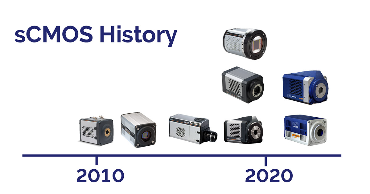 History of sCMOS Cameras- Oxford Instruments