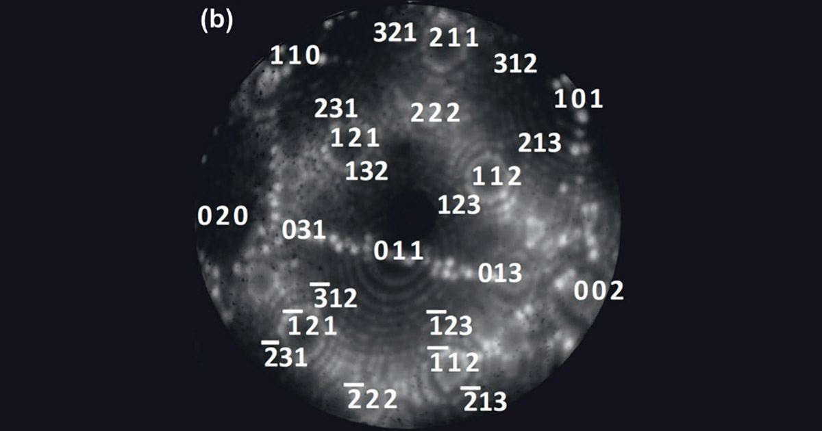 Characterisation of sharp metal tips using Field Ion Microscopy (FIM ...