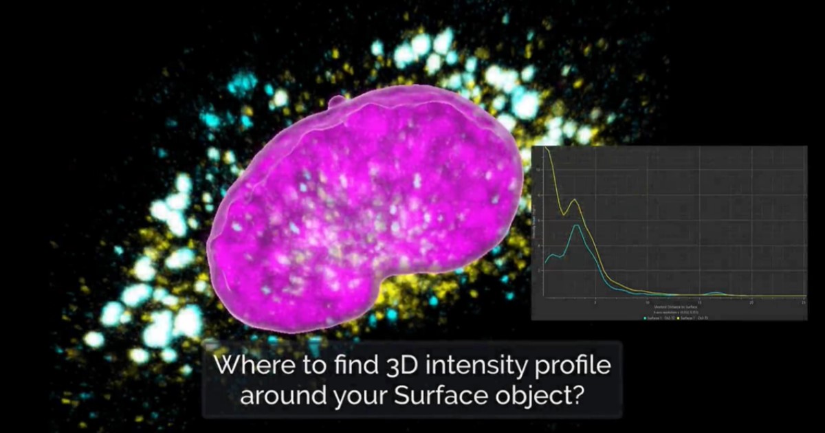Where to find a 3D intensity profile around your Surface- Oxford ...