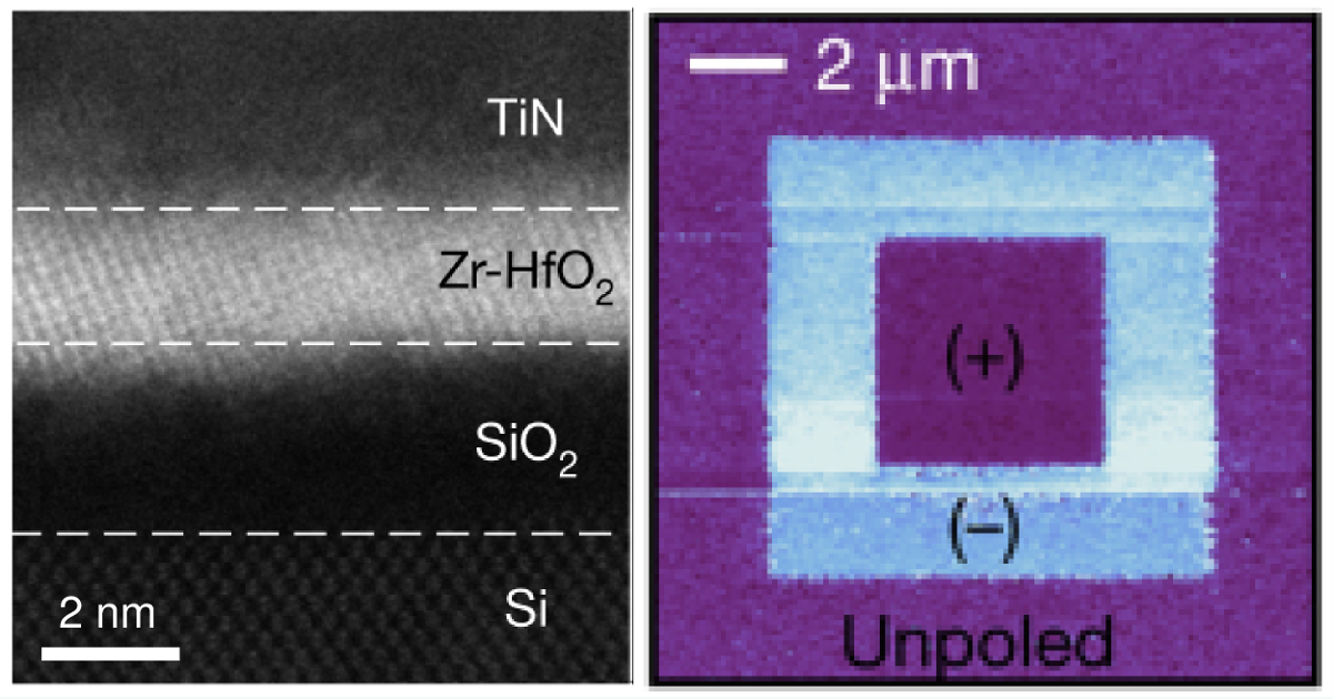 Ultrathin doped HfO2 films show enhanced ferroelectricity