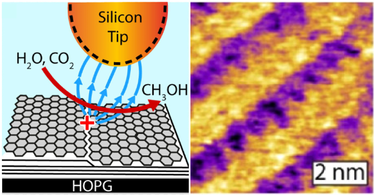 Molecular operating environment installation guide - pnaplease