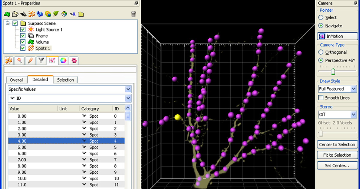 AddIDStatistics - Imaris Learning Centre- Oxford Instruments